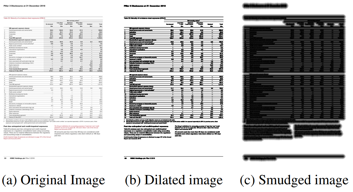 CascadeTabNet: An approach for end to end table detection and structure ...